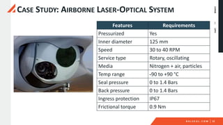 Balancing Friction & Sealing Effectiveness in Gimbal Design | PPTX