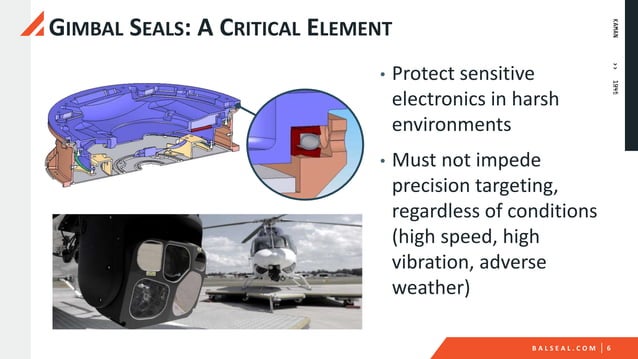 Balancing Friction & Sealing Effectiveness in Gimbal Design | PPT