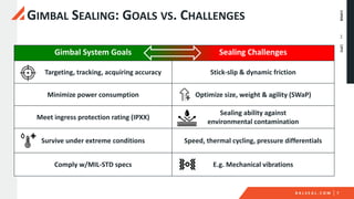 Balancing Friction & Sealing Effectiveness in Gimbal Design | PPTX