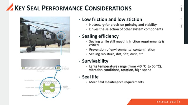 Balancing Friction & Sealing Effectiveness in Gimbal Design | PPT