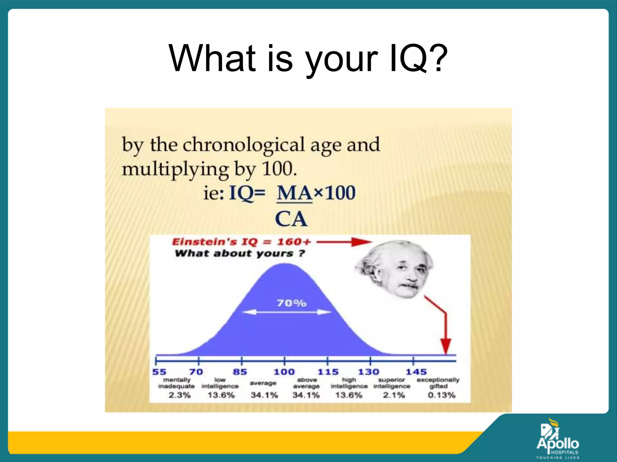 Balancing IQ vs EQ in workplace | PPT