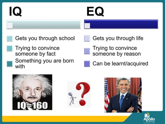 Balancing IQ vs EQ in workplace | PPT