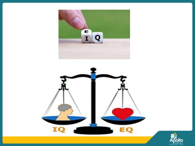 Balancing IQ vs EQ in workplace | PPT