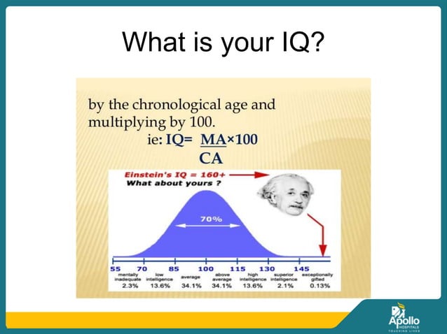 Balancing IQ vs EQ in workplace | PPT