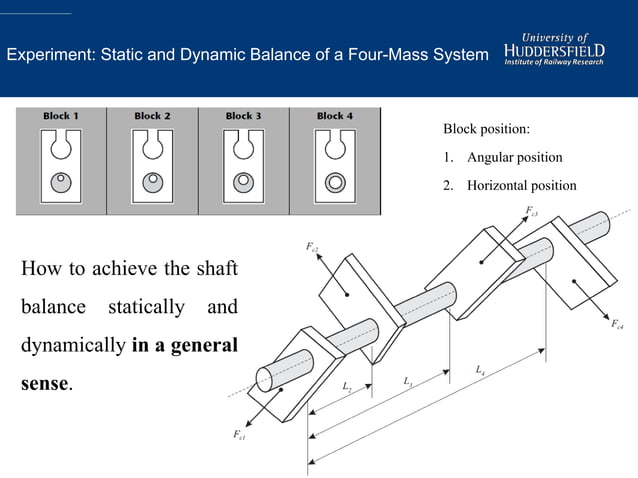 Balancing Lab of description of _PPT.pptx