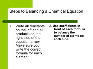 balancing of chemical equations phy scie.ppt
