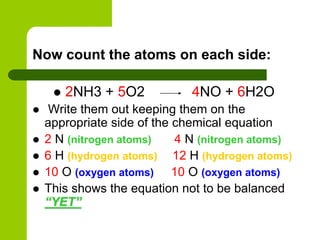 balancing of chemical equations phy scie.ppt | Chemistry | Science