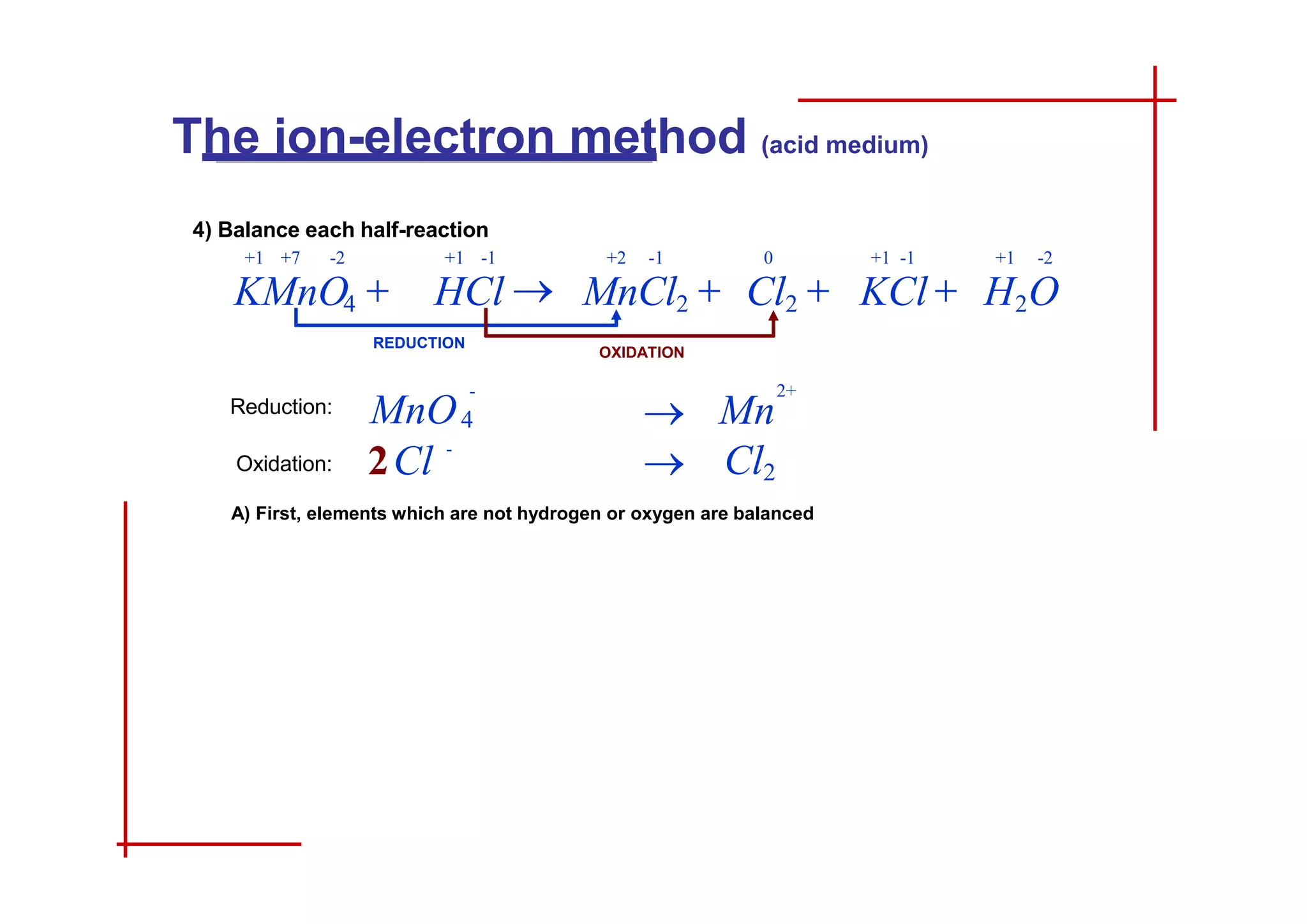 Balancing of Equation.pptx