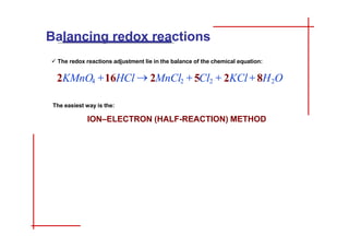 Balancing of Equation.pptx