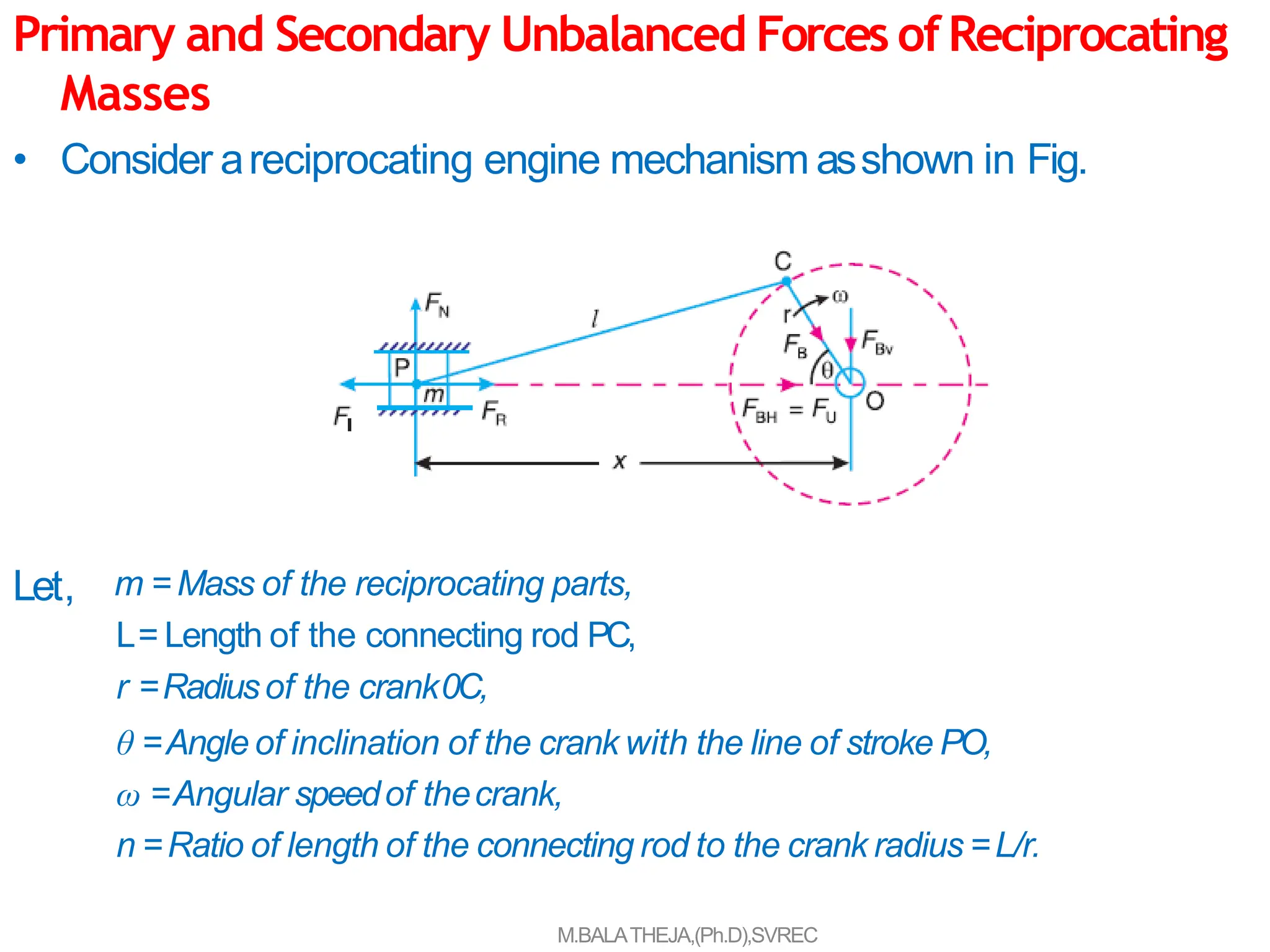Balancing of Reciprocating masses.pptx
