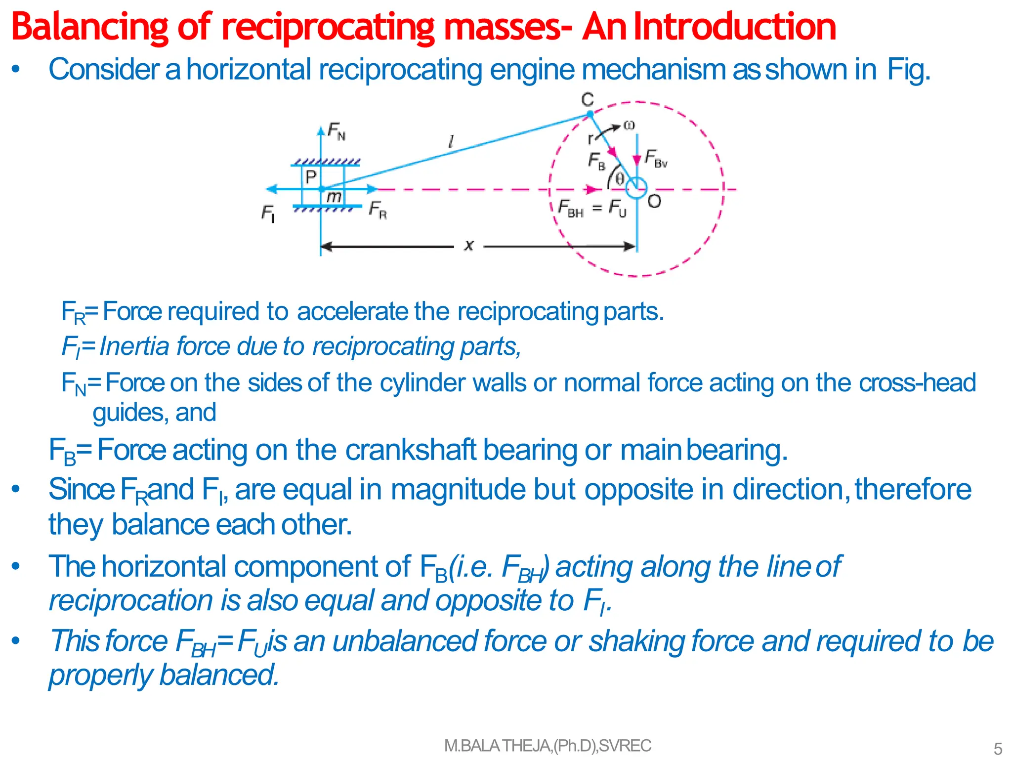 Balancing of Reciprocating masses.pptx