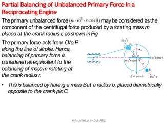 Balancing of Reciprocating masses.pptx