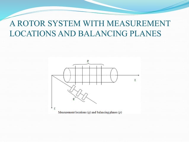 Balancing of rigid rotor and balancing of flexible rotor-A Review ...
