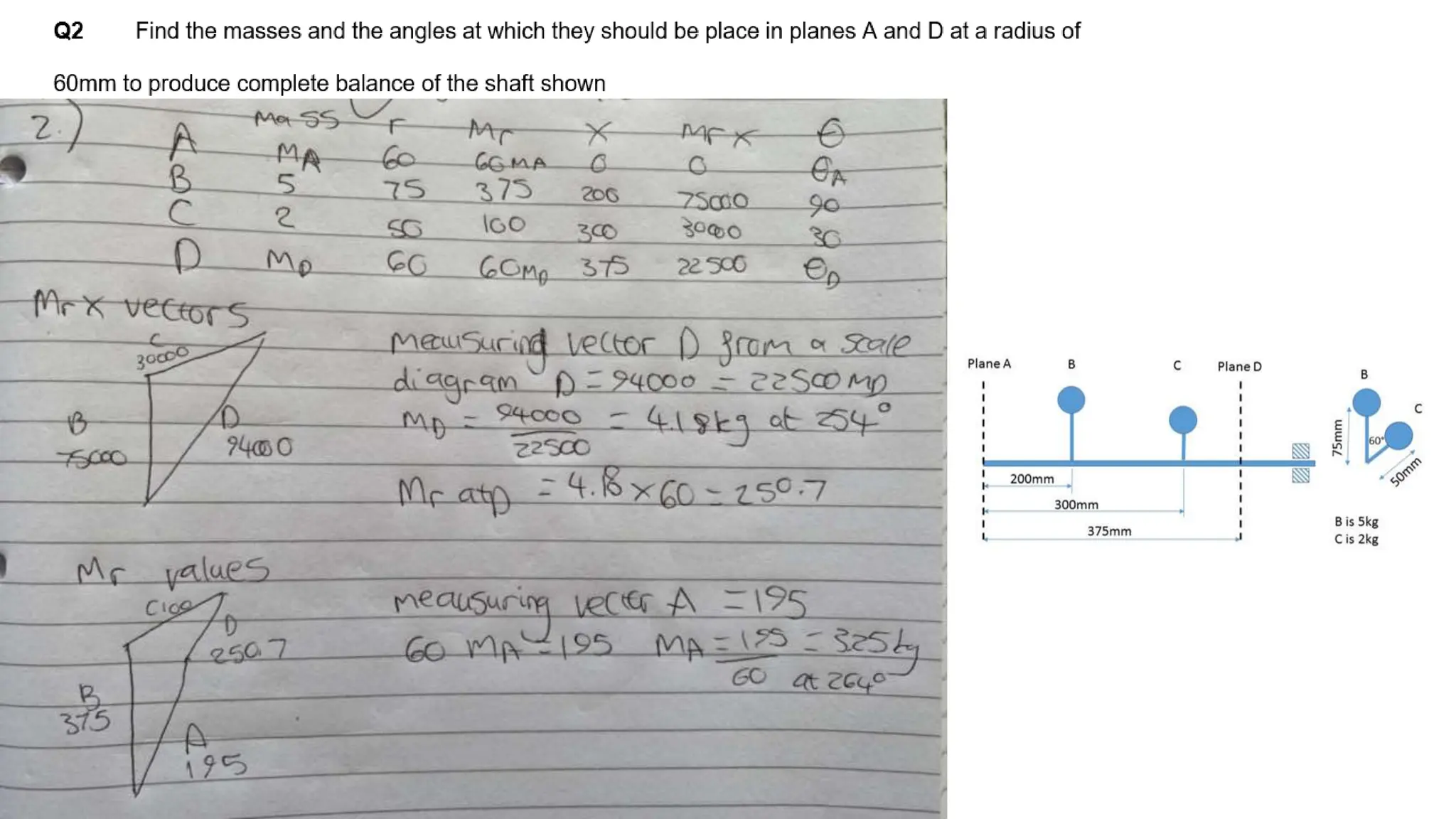 Balancing of rotating bodies questions.pptx