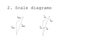 Balancing of rotating bodies questions.pptx