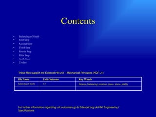 Balancing of Shafts | PPT