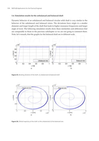 Balancing of unbalanced rotors2 | PDF