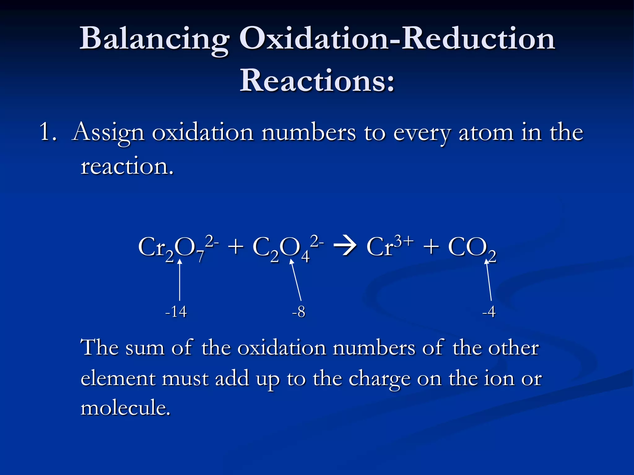BalancingOxidation-ReductionReactions.ppt