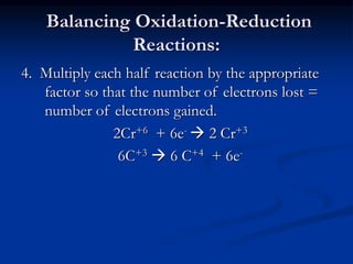 BalancingOxidation-ReductionReactions.ppt