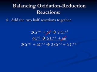 BalancingOxidation-ReductionReactions.ppt