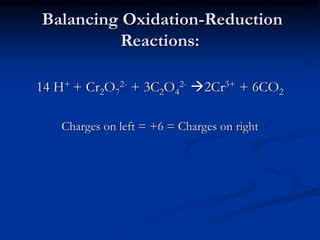 BalancingOxidation-ReductionReactions.ppt