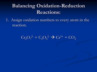 BalancingOxidation-ReductionReactions.ppt