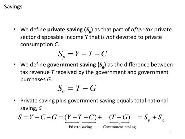 Balancing payments, savings and external wealth