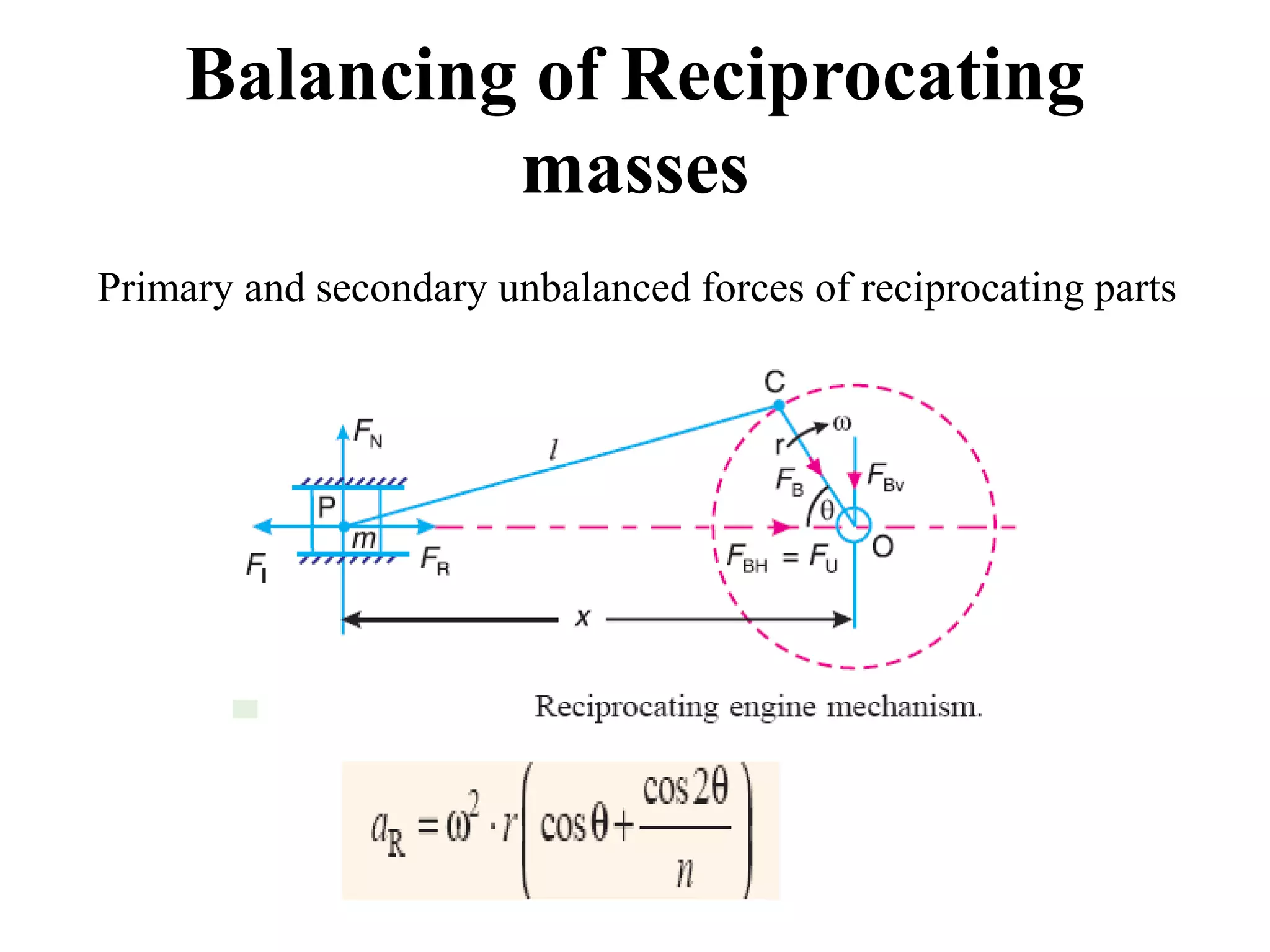 Balancing_pptx.pptx