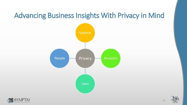Balancing Privacy and Digitization