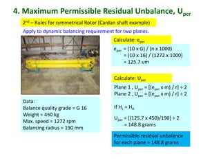 Balancing requirement according to iso 1940 | PPTX