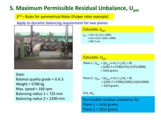 Balancing requirement according to iso 1940 | PPTX