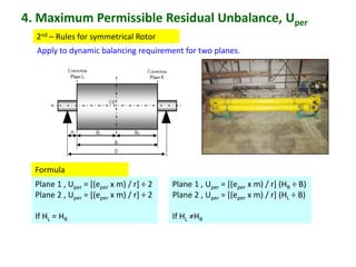 Balancing requirement according to iso 1940 | PPTX