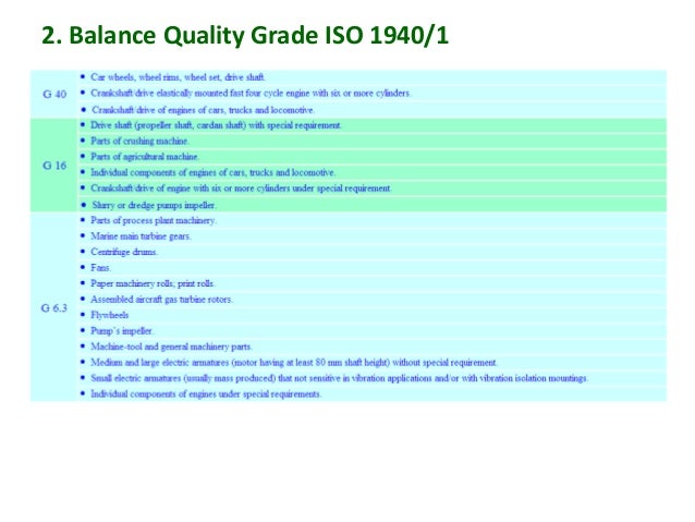 Balancing requirement according to iso 1940