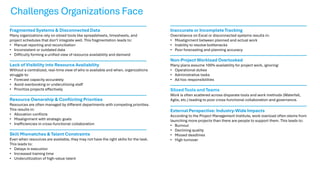 Balancing Resource Capacity and Workloads with OnePlan – Avoid ...