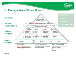 Balancing Resources and Priorities | PDF | Business Administration ...