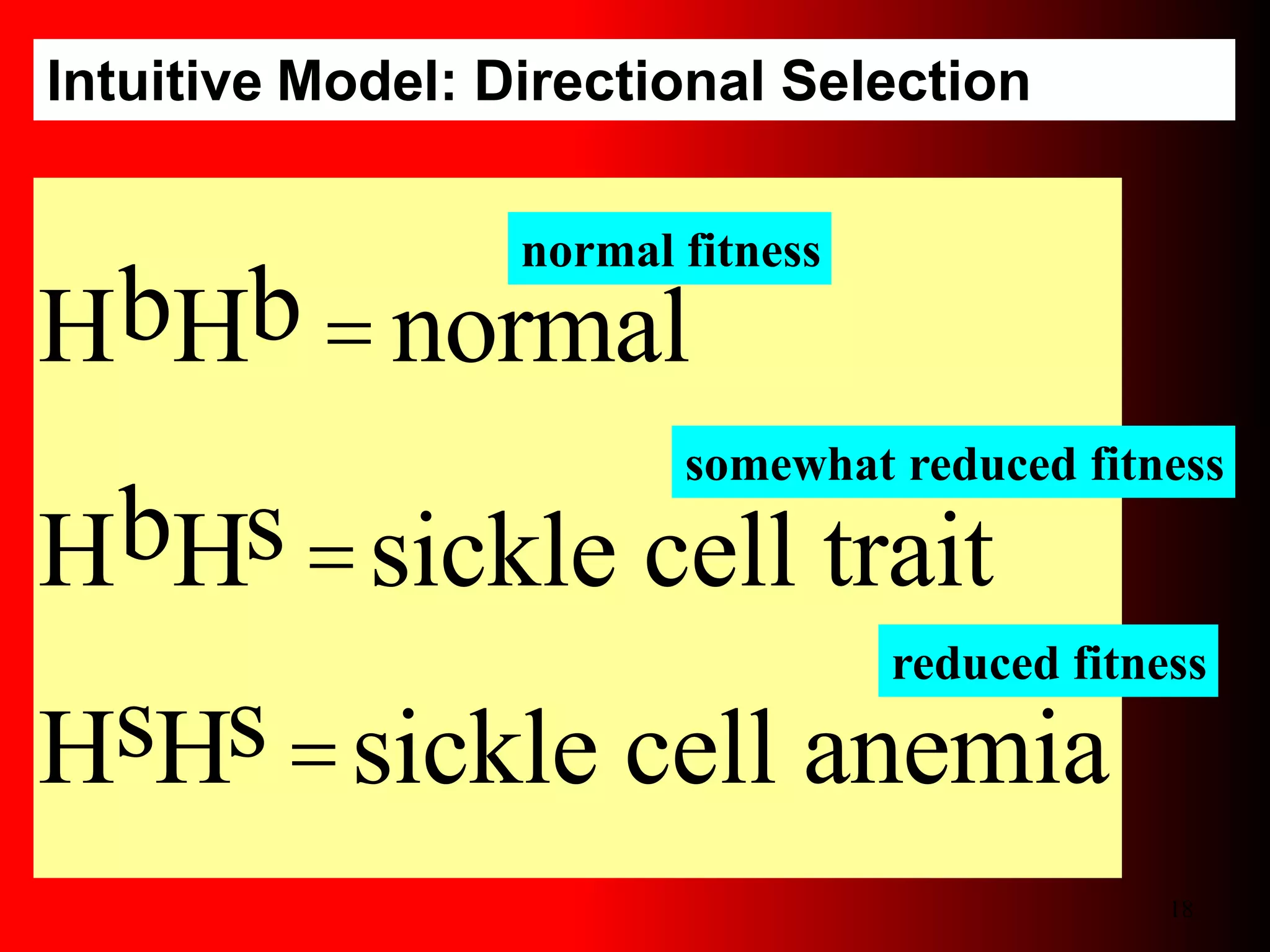 Balancing selection, sickle cell anemia, and the African slave trade as ...