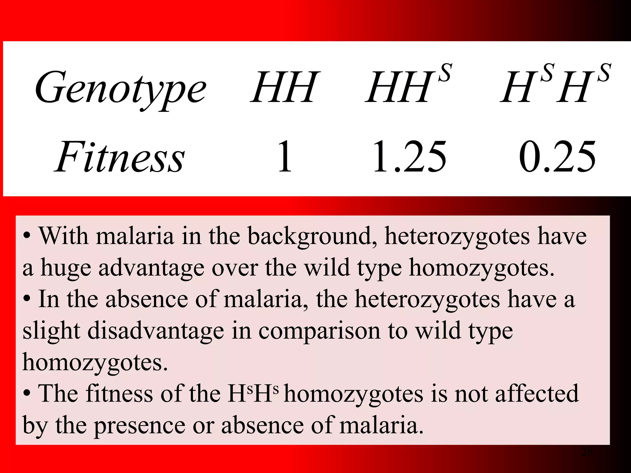Balancing selection, sickle cell anemia, and the African slave trade as ...