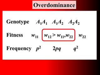 Balancing selection, sickle cell anemia, and the African slave trade as ...