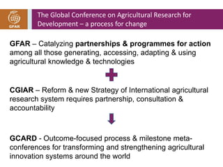 Balancing the equation: CGIAR and Capacity Development in National AR4D ...