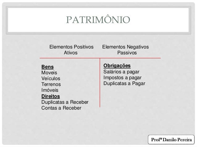 Razonete e Balancete (modo simplificado)