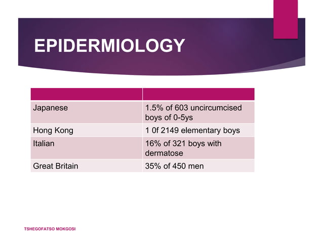 Balanoposthitis | PPTX | Skin and Dermatology | Diseases and Conditions