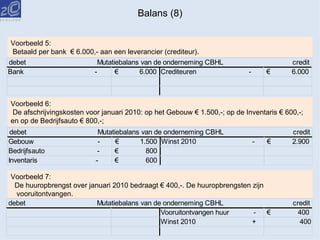 Balans | PPT
