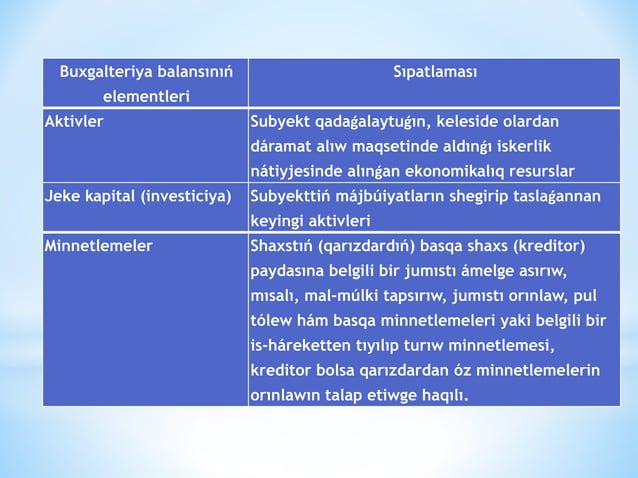 balans analizi asiq sabaq.ppt