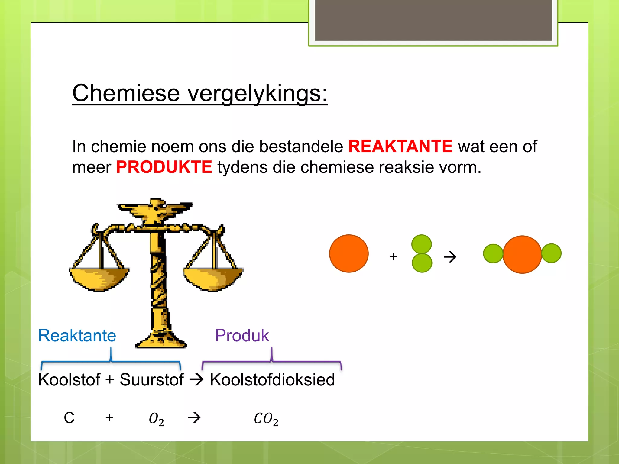 Balansering van chemiese reaksies | PPTX