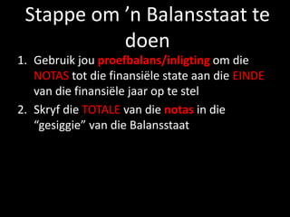 Balansstaat - Graad 8 | PPTX