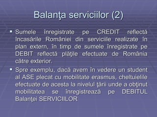 Balanta de plati.ppt