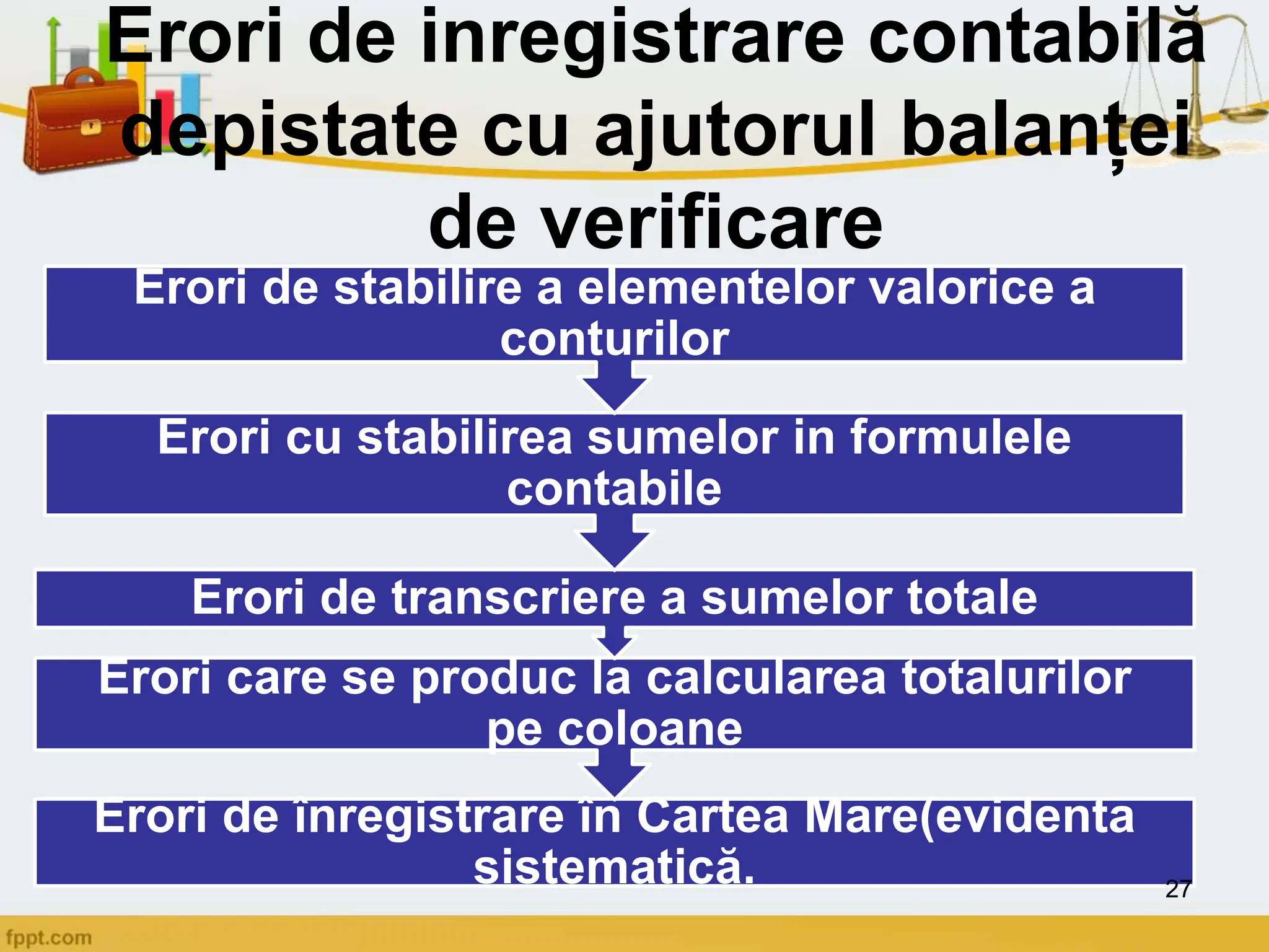 Balanta de verificare | PPT