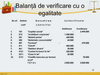 Balanta de verificare | PPT