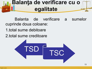 Balanta de verificare | PPT