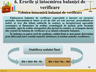 Balanta de verificare | PPT